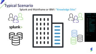 Using a Data Model to Bridge the Mainframe-Splunk Knowledge Gap | PPT