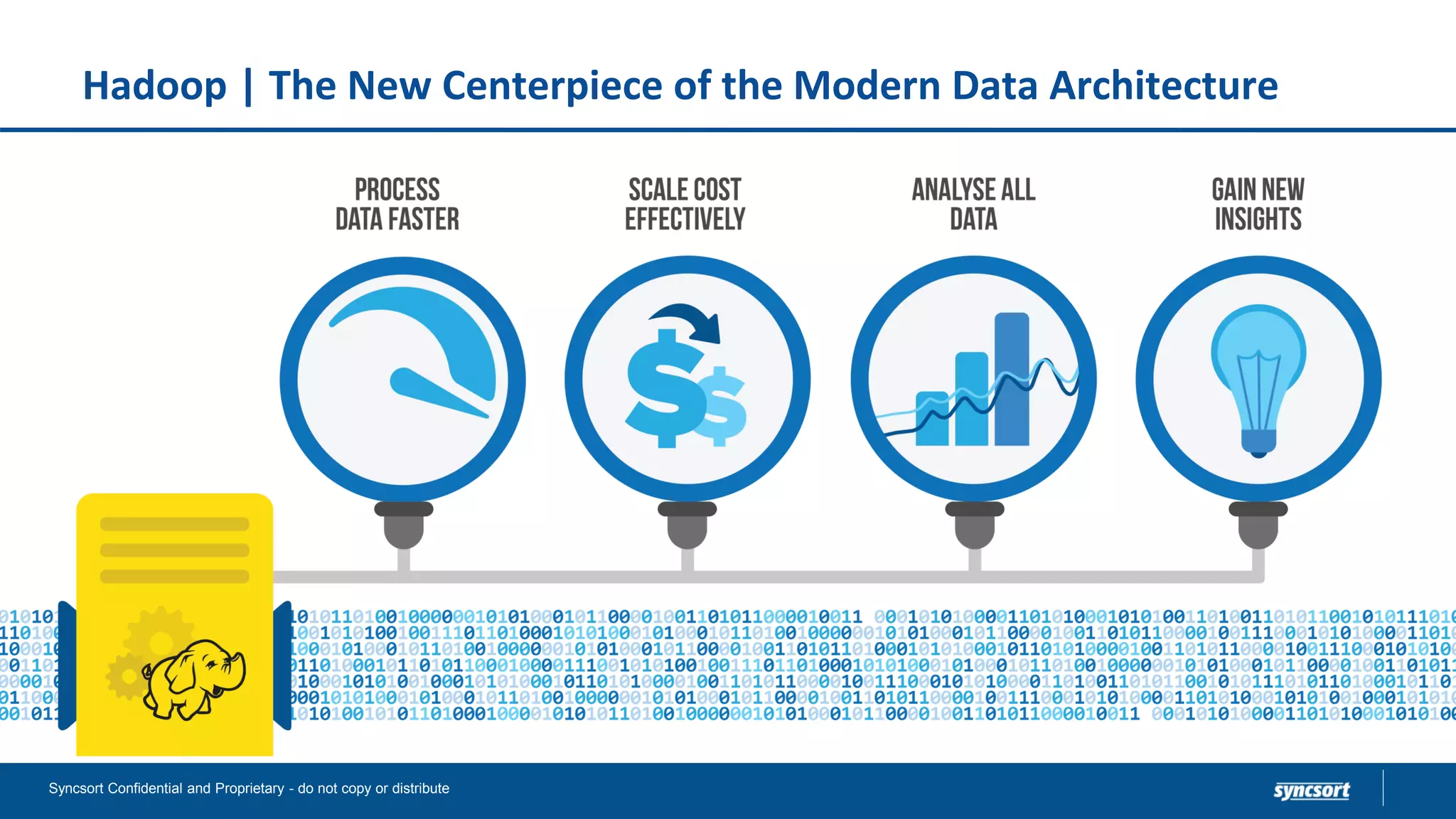 Fueling AI & Machine Learning: Legacy Data as a Competitive Advantage ...