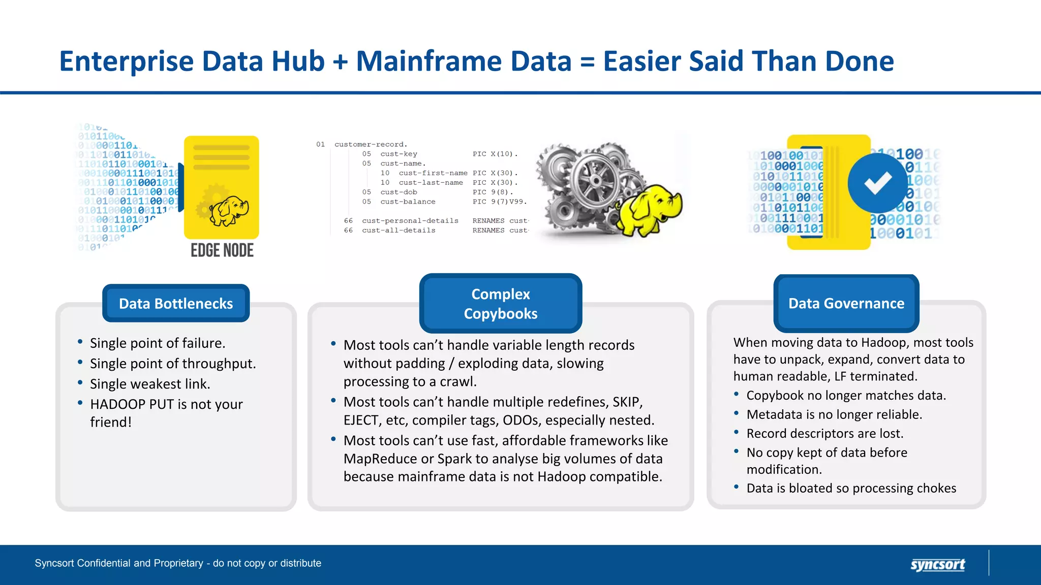 Fueling AI & Machine Learning: Legacy Data as a Competitive Advantage ...