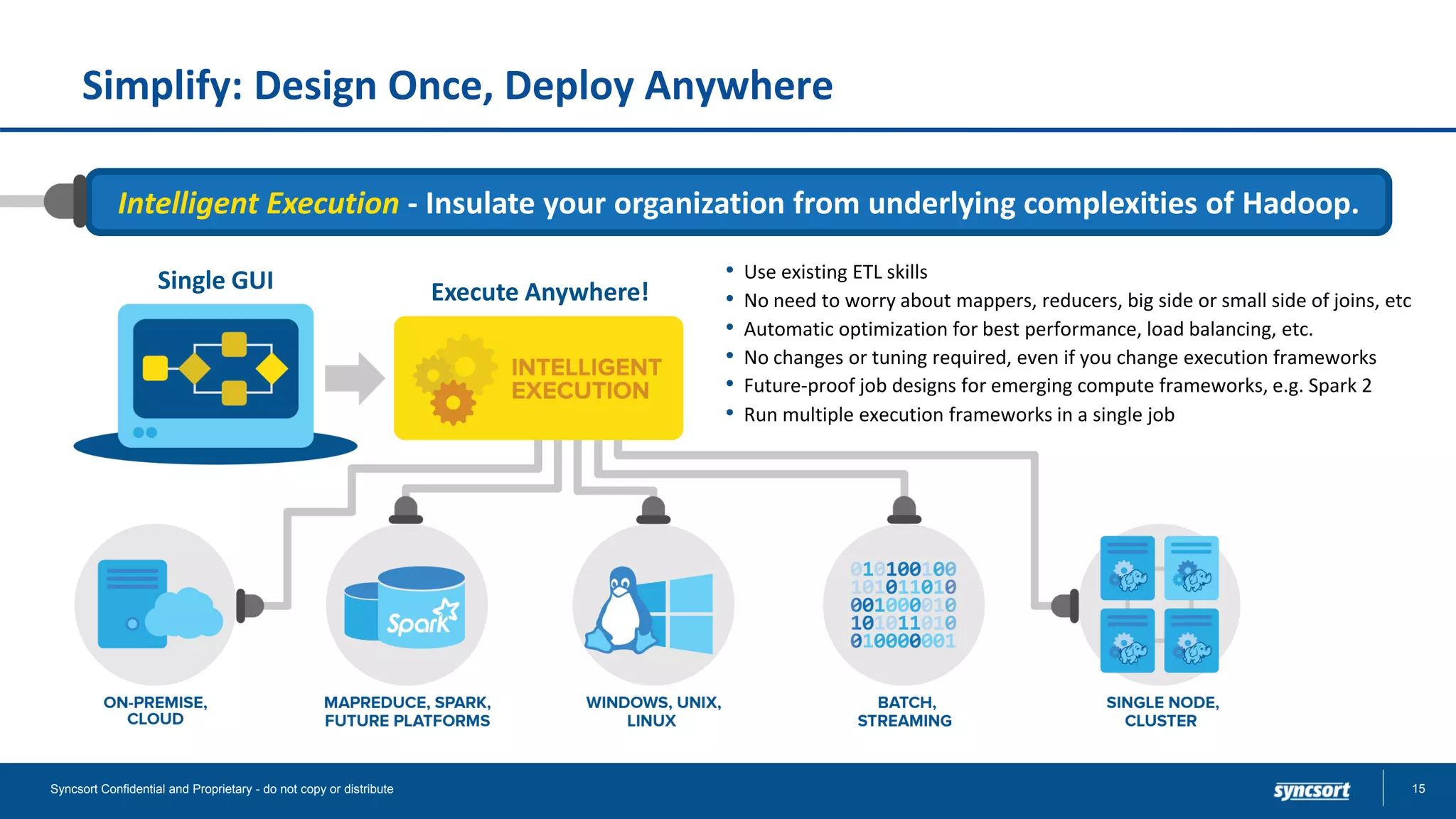 Fueling AI & Machine Learning: Legacy Data as a Competitive Advantage ...