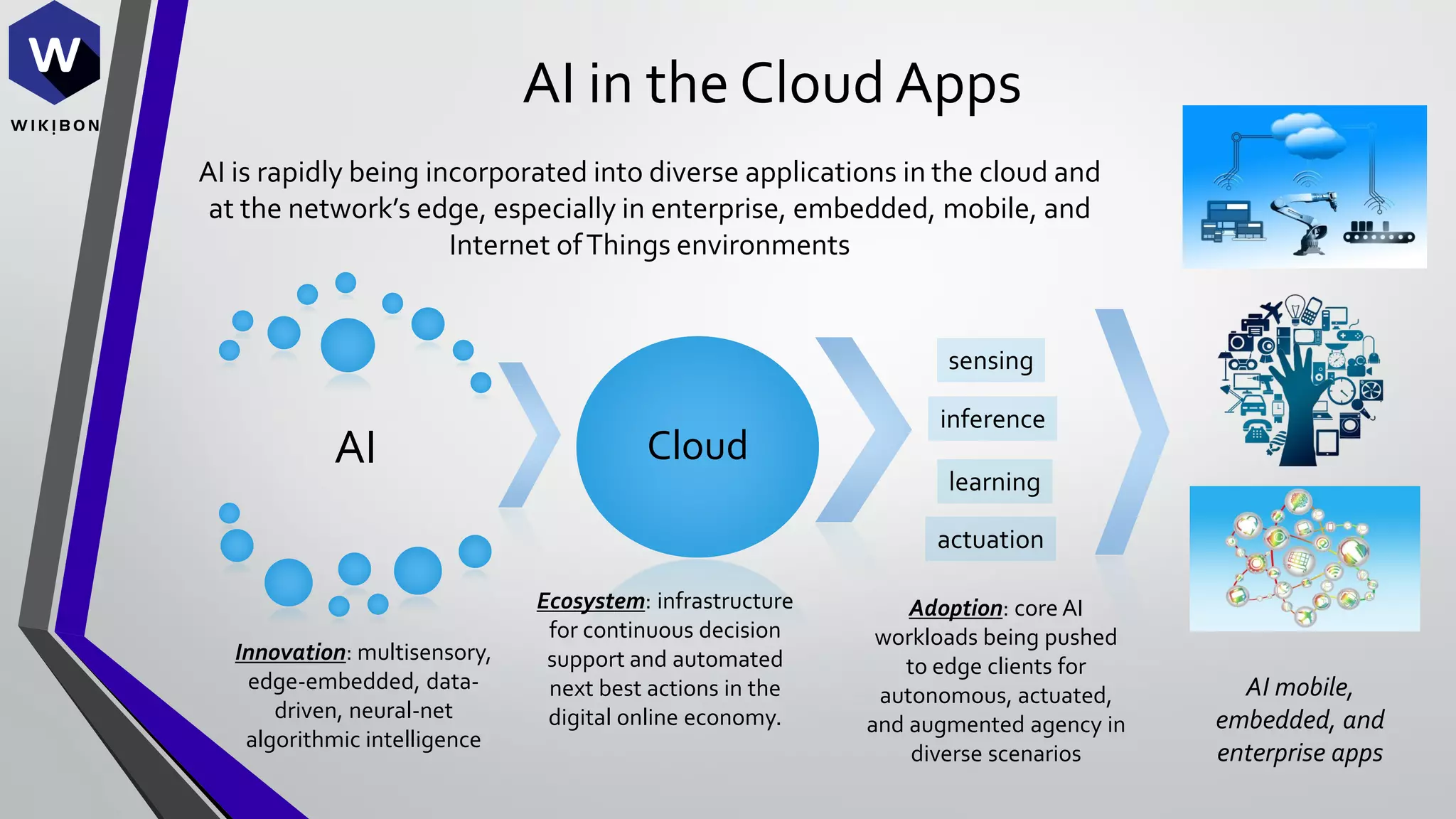 Fueling AI & Machine Learning: Legacy Data as a Competitive Advantage ...