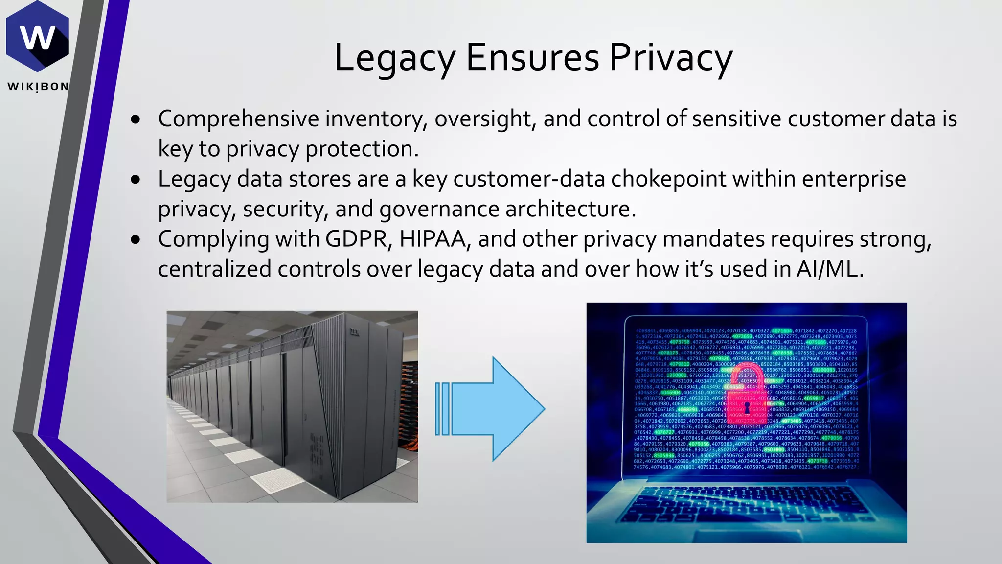 Fueling AI & Machine Learning: Legacy Data as a Competitive Advantage ...