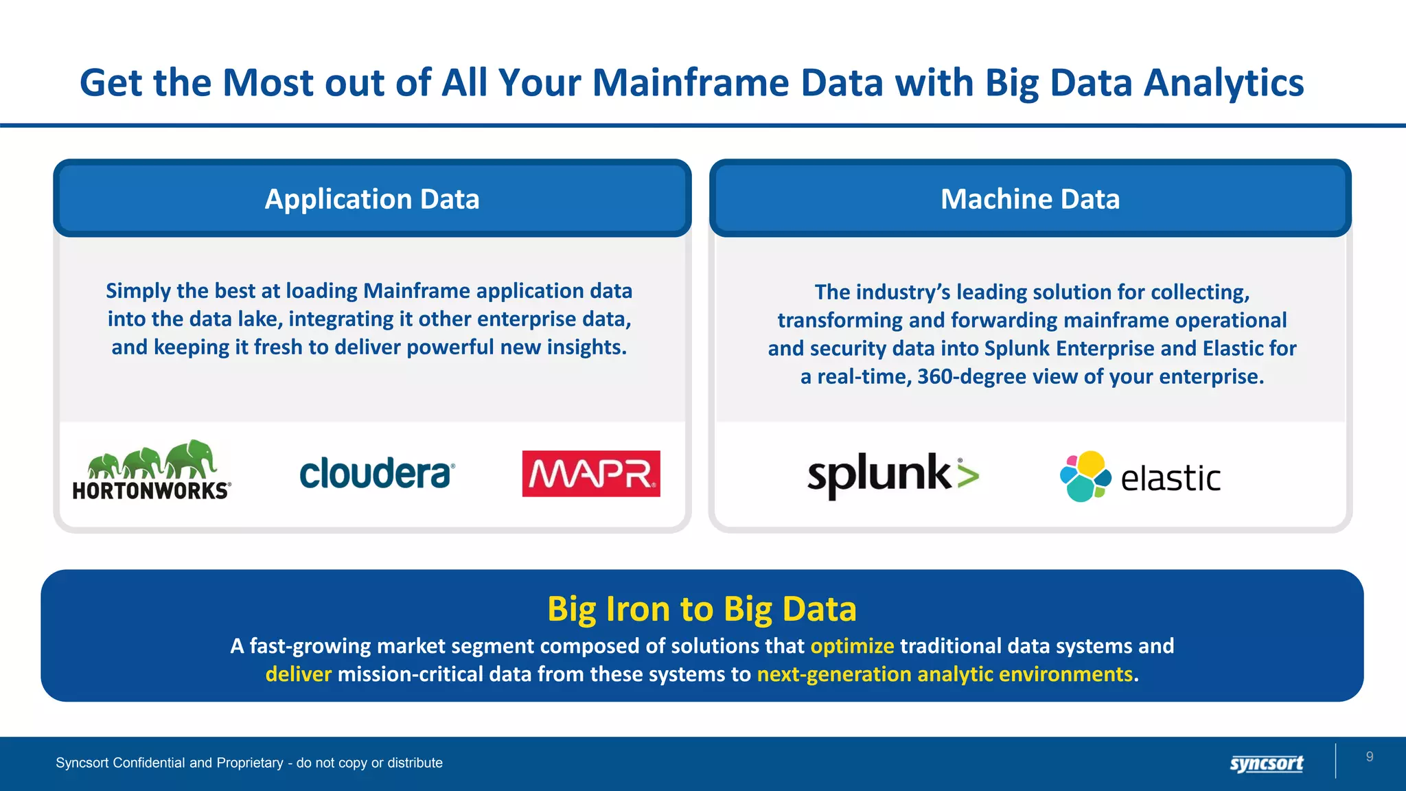 Fueling AI & Machine Learning: Legacy Data as a Competitive Advantage ...