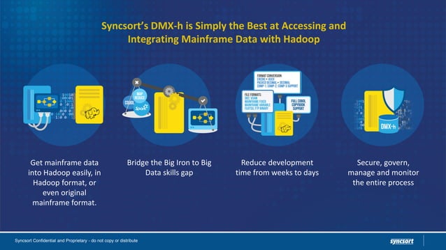 Fueling AI & Machine Learning: Legacy Data as a Competitive Advantage | PPT