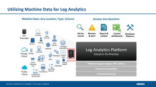 Fueling AI & Machine Learning: Legacy Data as a Competitive Advantage | PPT