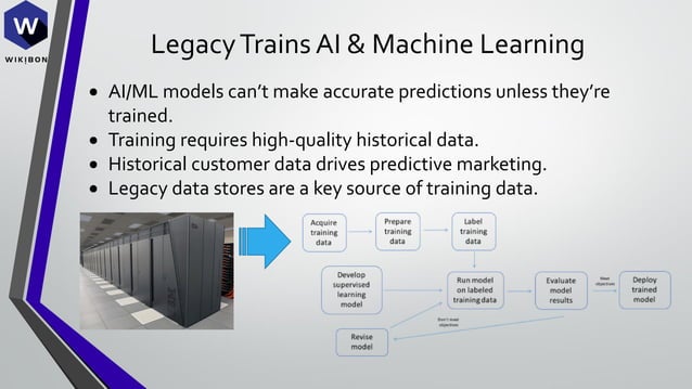 Fueling AI & Machine Learning: Legacy Data as a Competitive Advantage ...