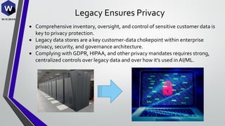 Fueling AI & Machine Learning: Legacy Data as a Competitive Advantage ...
