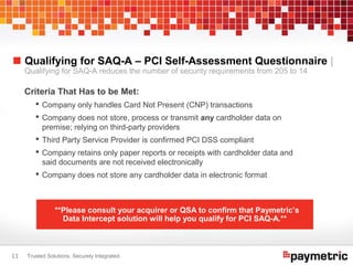 Don't Handle Sensitive Data. Create A Tokenization Layer Around Your ...