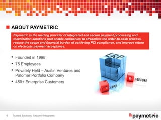 Don't Handle Sensitive Data. Create A Tokenization Layer Around Your ...