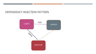 Di with dagger2 in android | PPTX