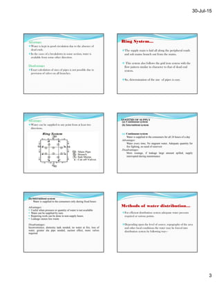 Microsoft power point distribution systems [read-only] | PDF