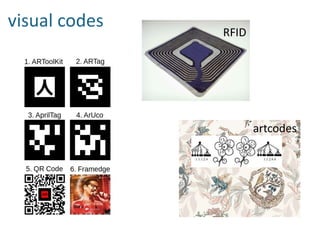 A flexible QR-code infrastructure for heritage | PPT
