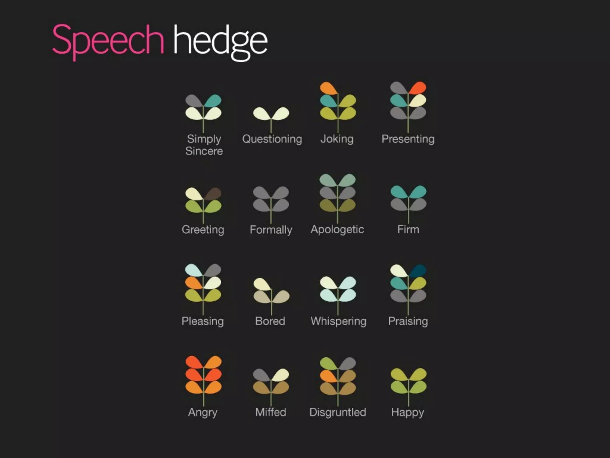 Dixd presentation branding_24.01.12