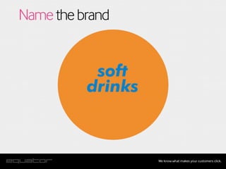 Dixd presentation branding_24.01.12