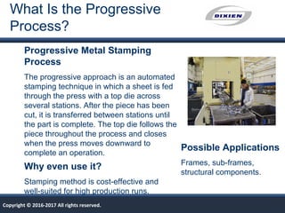 What is progressive stamping? | PPT
