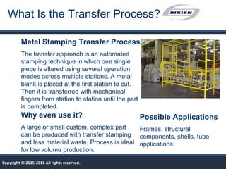 What is transfer metal stamping? | PPT