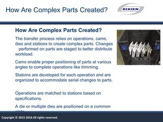 What is transfer metal stamping? | PPT