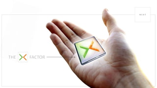 Dixit Infotech New Avtaar | PPSX