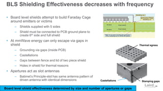EMI and Thermal Mitigation for 5G | PDF