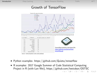 Dixon Deep Learning | PDF