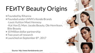 Dixon Fenty presentation | PPTX | Beauty | Style & Fashion
