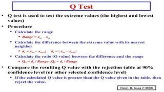 Dixon Q Test | PDF