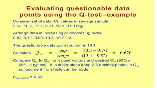 Dixon Q Test