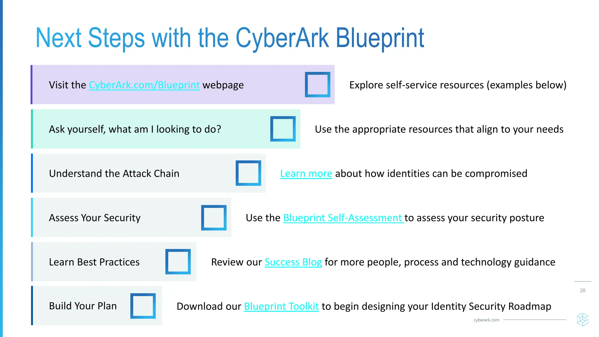 DIY-CyberArk-Blueprint-Roadmap-Template.pptx