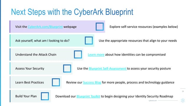 DIY-CyberArk-Blueprint-Roadmap-Template.pptx | Cloud Computing | Internet