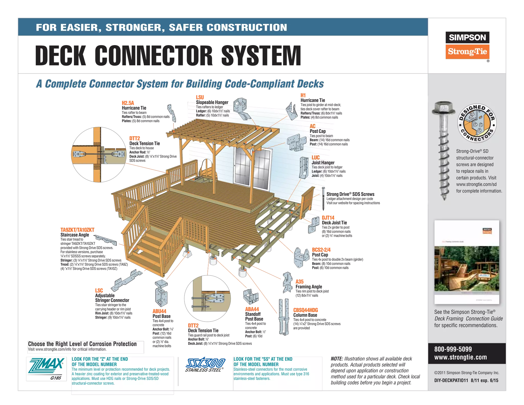 Simpson Strongtie Deck and Patio System | PDF