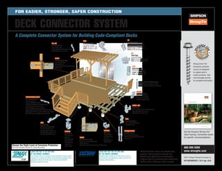 Simpson Strongtie Deck and Patio System | PDF
