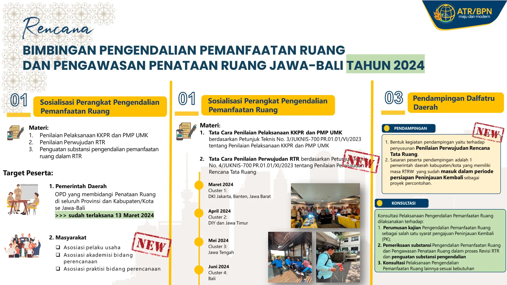 DIY - Penilaian Perwujudan RTR sebagai Instrumen Pengendalian.pdf