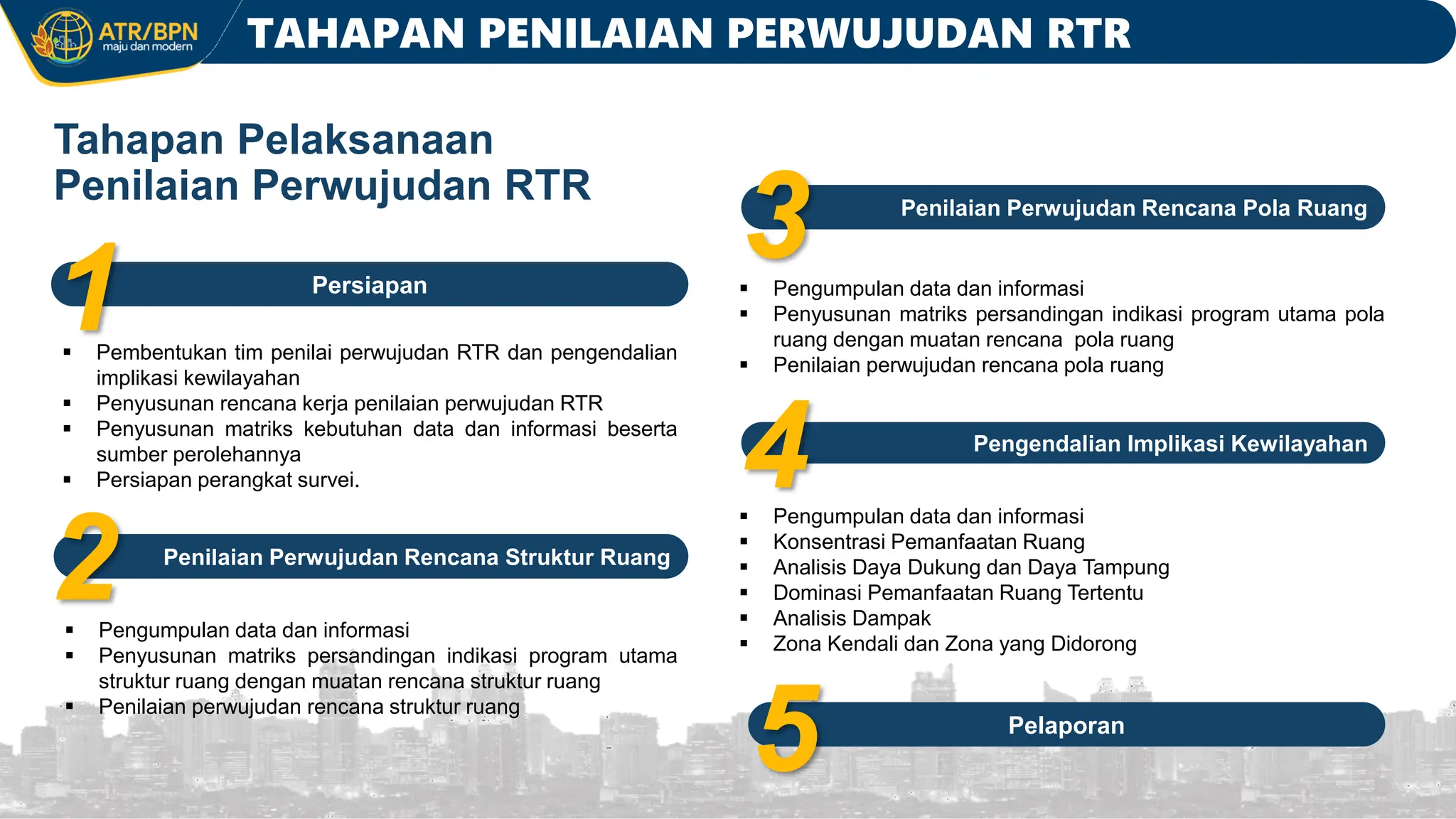 DIY - Penilaian Perwujudan RTR sebagai Instrumen Pengendalian.pdf