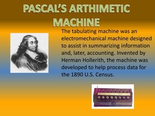 history computers | PPT