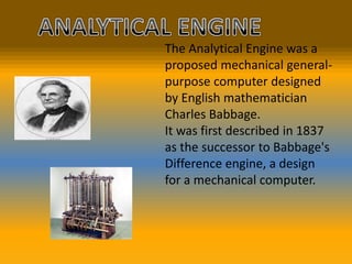 history computers | PPT