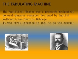 history computers | PPT