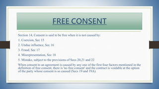 diya ppt.pptx PRESENTATION ON FREE CONSENT.BUSINESS LAWS | PPTX