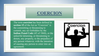 diya ppt.pptx PRESENTATION ON FREE CONSENT.BUSINESS LAWS | PPTX