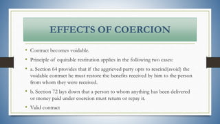 diya ppt.pptx PRESENTATION ON FREE CONSENT.BUSINESS LAWS | PPT