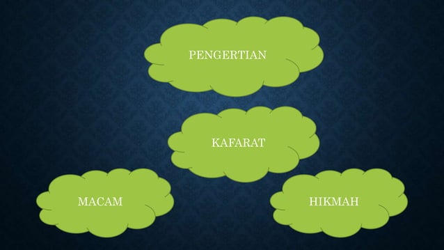 Diyat_dan_Kafarat Dalam hukum Islam.pptx