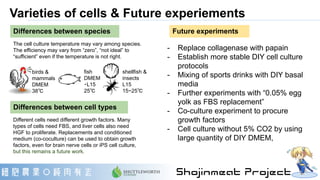 DIY cell culture manual (& the roadmap to DIY cell-based meat) | PDF