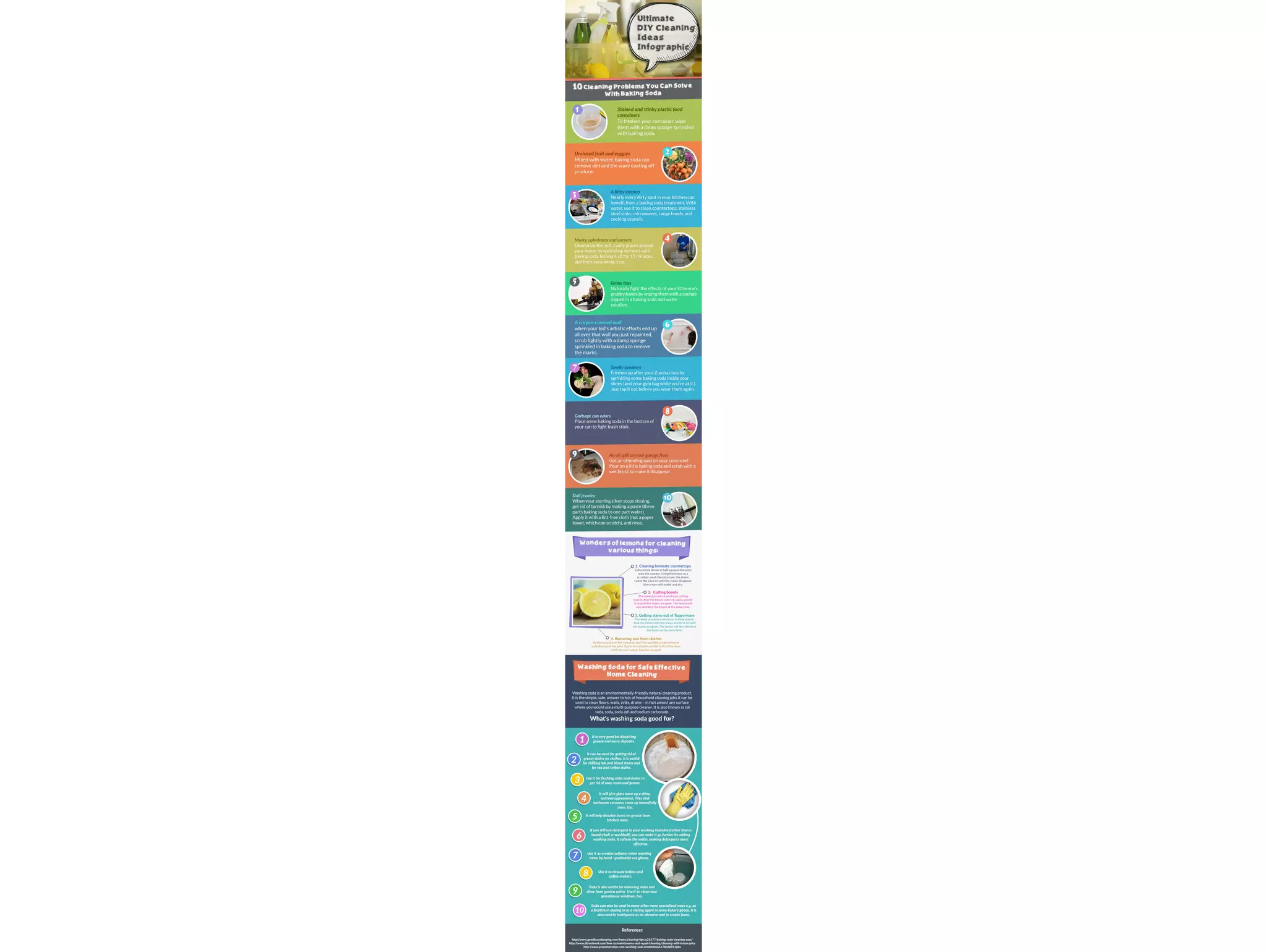 Diy cleaning infographic | PPT