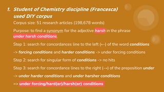Using do-it-yourself corpora in EAP-A tailore-made resource | PPTX