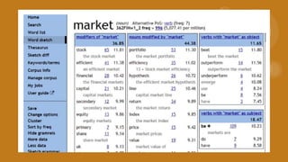 Using do-it-yourself corpora in EAP-A tailore-made resource | PPTX