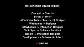 StoryCode DIY Days Presentation - Creative Coding | PPT