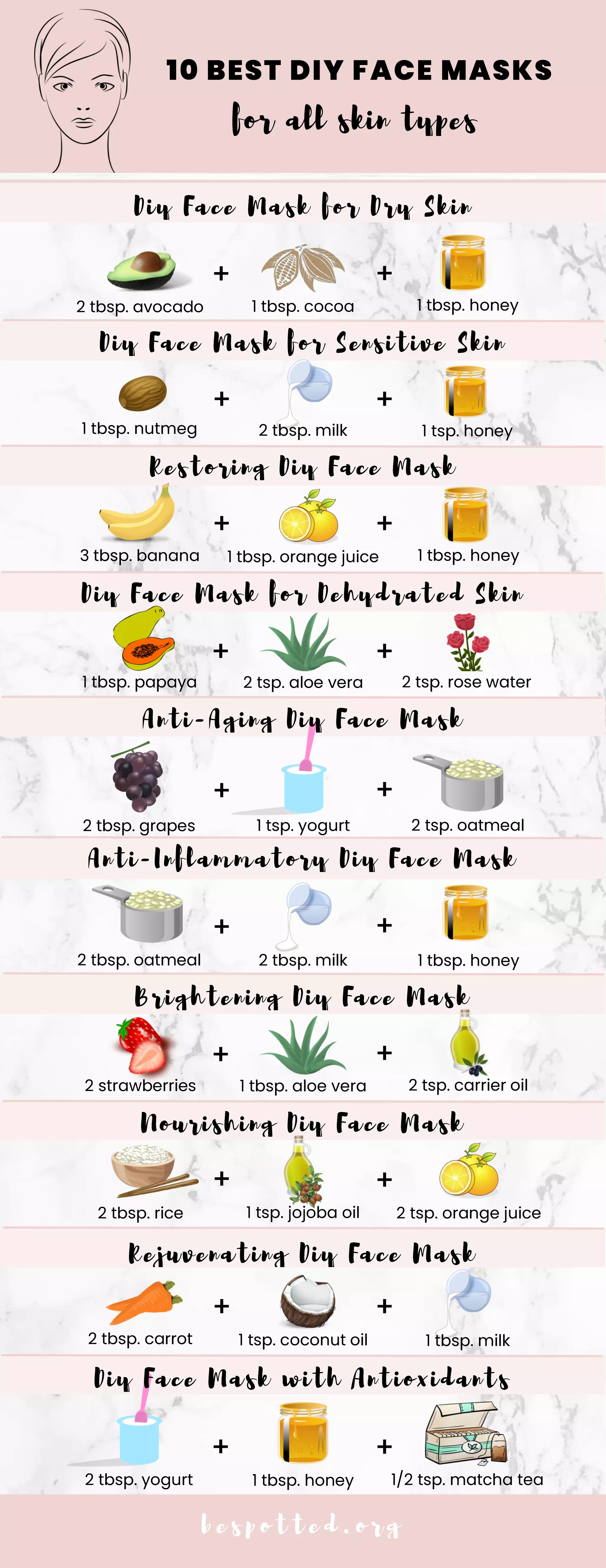 10 Best DIY Face Masks | PDF