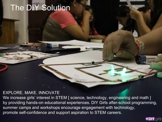 Diy Girls partnership deck | PPT