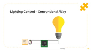 DIY Home Smart Lighting System with Micropython - PyCon MY 2018 | PDF ...