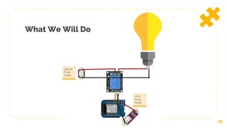 DIY Home Smart Lighting System with Micropython - PyCon MY 2018 | PDF ...