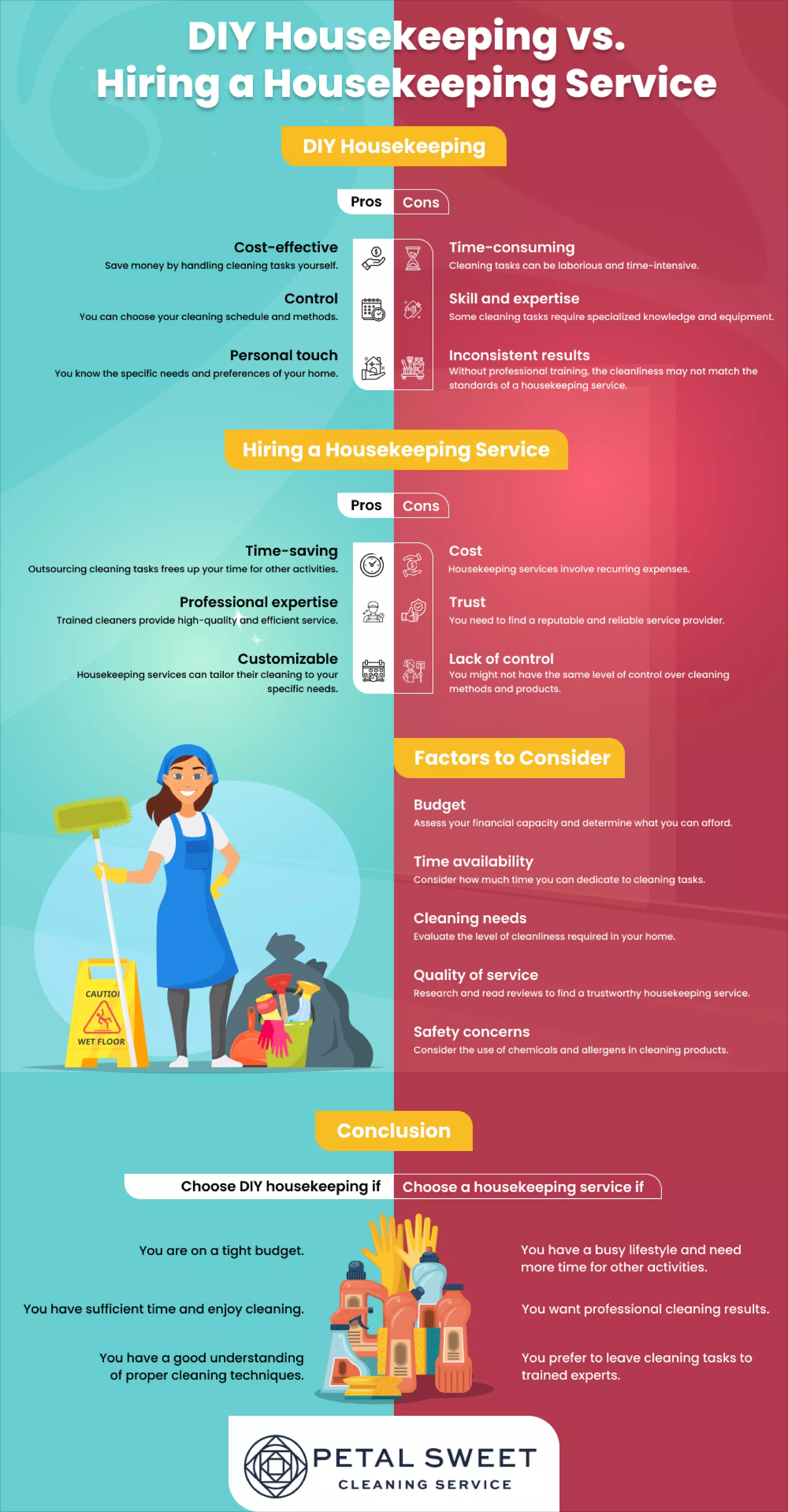 DIY Housekeeping vs. Hiring a Housekeeping Service | PDF